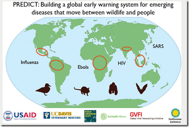 Avian Flu Diary: PREDICT: A Global Healthmap Of Zoonotic Disease